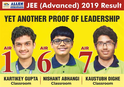 JEE Advanced 2023 Result Analysis Cut Off Increased Compared To