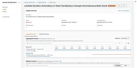 anomaly detection in aws lambda using amazon devops guru s ml powered insights aws devops
