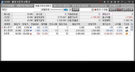 2022년 마감15 투자일기 커뮤니티 팍스넷 증권포털