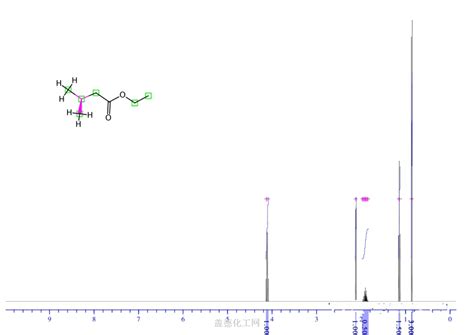 Ethyl Isovalerate 108 64 5 Wiki