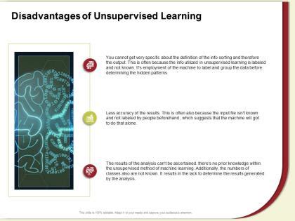 Unsupervised Learning Slide Team