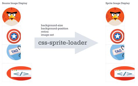 Css Sprite Loader Npm