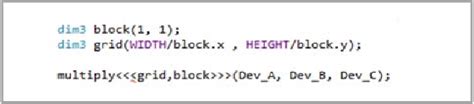 Figure 5 From Optimizing Simt Architecture Using Cuda Semantic Scholar