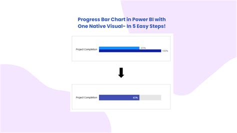 3 Easy Steps To Create Dynamic Measure Columns In Power Bi Matrix Visuals Using Power Query And