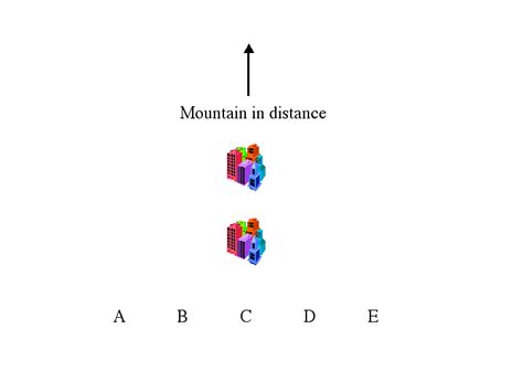 CSERD Astronomical Parallax