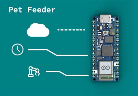 Arduino Cloud Home Automation