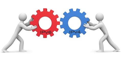 CCNA Bolivia IPv6 Implementando Dual Stack