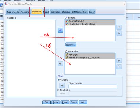 Generalized Linear Model In SPSS Explained Performing Report