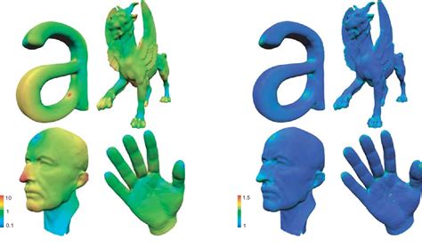 Figure 19 From Discrete Conformal Mappings Via Circle Patterns Semantic Scholar