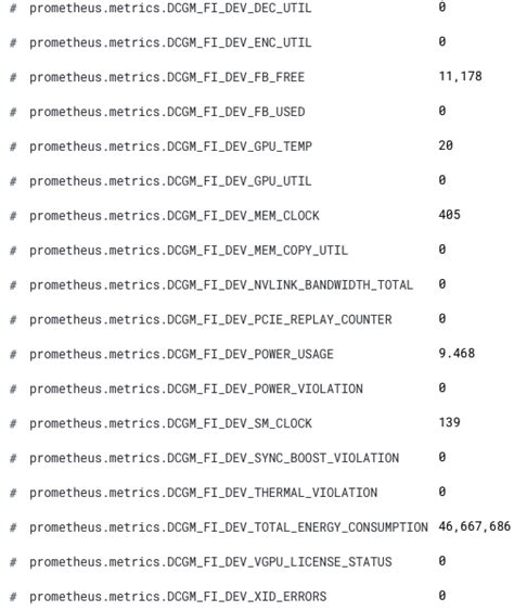 How To Monitor Nvidia Gpu Metrics With Elastic Observability Elastic Blog