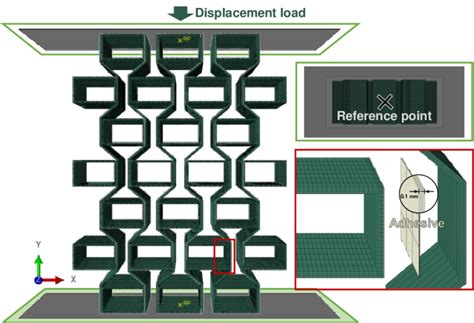 Fe Model Of The Experimentally Tested Structure Download Scientific