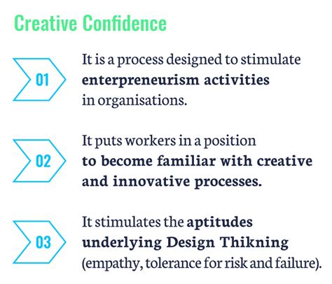 Design Thinking Innovation In Tought Isapiens