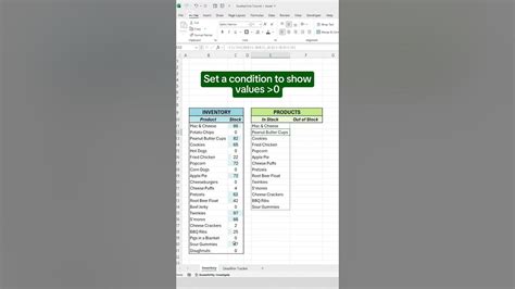 Create Inventory Tracker To Manage Stock Like A Pro Excel Exceltips Youtube