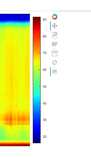 Customization To The Save Button Of Holoview Graph Hvplot Holoviz Discourse