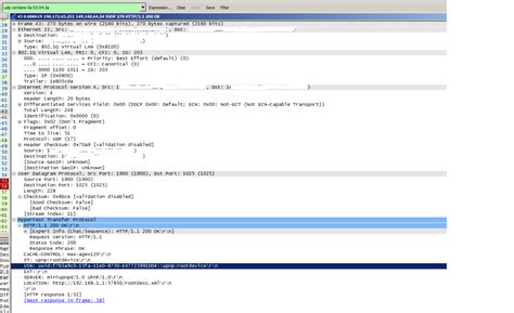 Ssdp Amplification Ddos Atağı