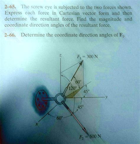 Solved 2 65 The Screw Eye Is Subjected To The Two Forces Shown Express Each Force In