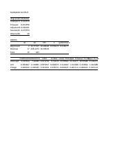 C813 Task 1 Regression Spreadsheet Xlsx SUMMARY OUTPUT Regression