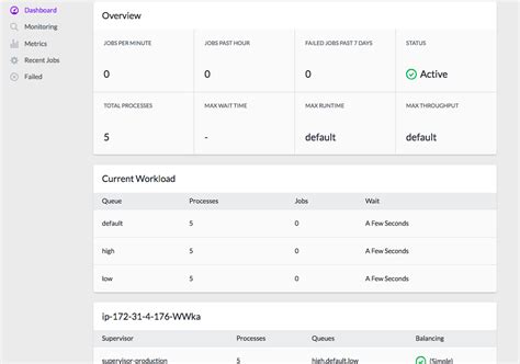 Multiple Horizon Instances On One Server Not Working · Issue 244