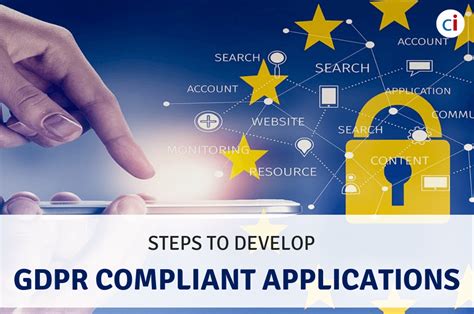 An Entrepreneurs Guide To Gdpr Compliant Application Development