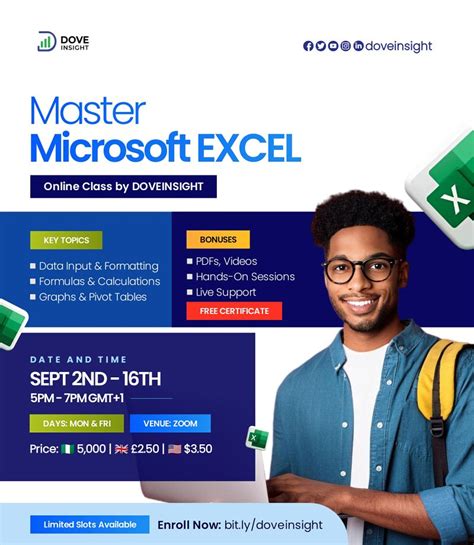 Dove Insight On Linkedin Exceltraining Learning Dataskills