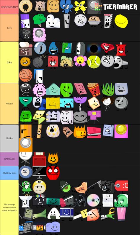 Bfb Tpot Contestants V3 1 Tier List Community Rankings Tiermaker