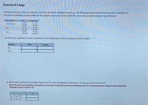 Solved Consider A Binary Response Variable Y And Two