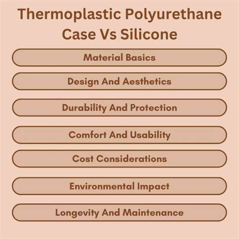 Thermoplastic Polyurethane Case Vs Silicone Ultimate Guide