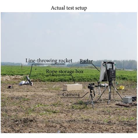Simplified Model Of The Open Chain Multibody System Download