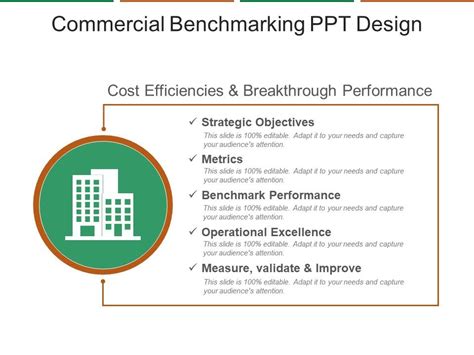 Commercial Benchmarking Ppt Design Templates PowerPoint Presentation Slides Template PPT