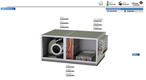 Building Automation System Bas Graphics Qa Graphics