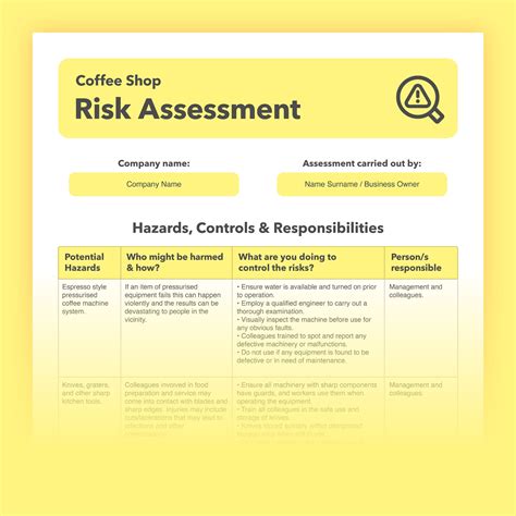 Coffee Shop And Tea Room Risk Assessment Template Pre Filled