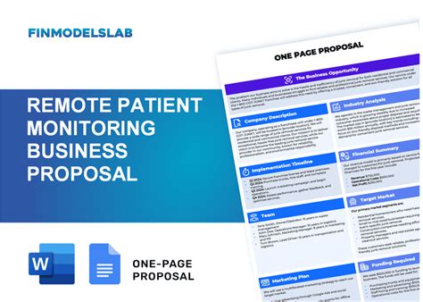 Remote Patient Monitoring Business Proposal Updated 2025