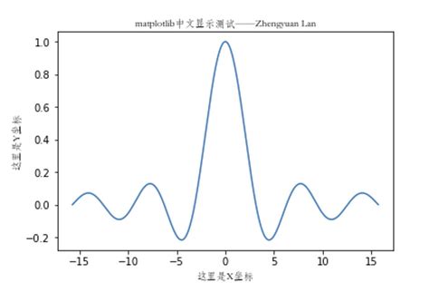 Chinese Characteristic Error Problems And Bugs Datalore Forum