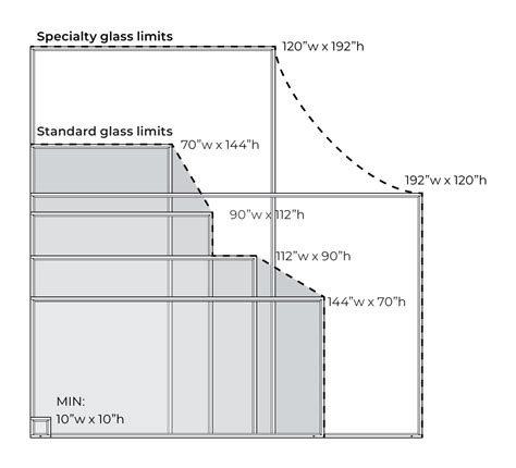 Direct Set Windows H Window