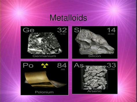 The Periodic Table Of Elements Ppt Download