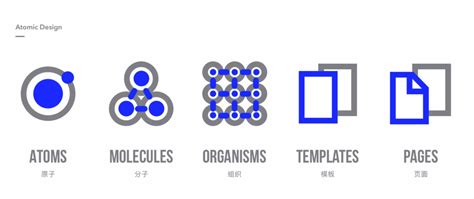 Figma 组件库如何创建和使用 即时设计