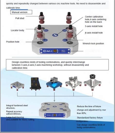 Four Hole Workpiece Zero Point Clamping 36kg Weight Steel Material