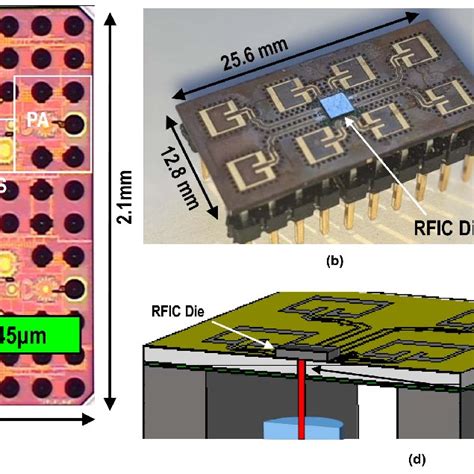 The Phased Array Building Block A Die Photograph B Fully