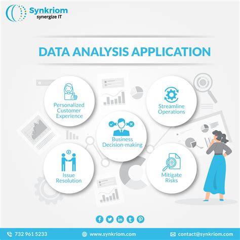 Synkriom On Linkedin Dataanalysis Analytics Datavisualization Datacollection Data…