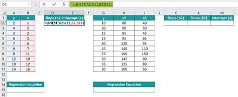Equations In Excel How To Use With Step By Step Examples