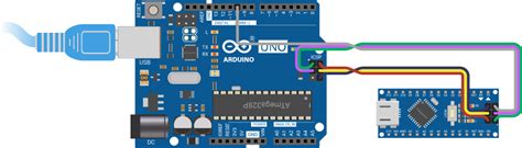 Arduino Nano расширенное руководство по использованию Описания примеры подключение к Arduino