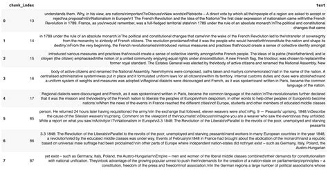 Advanced Rag With Context Enrichment Window