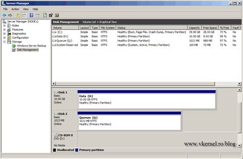 Creating A Windows Server 2008 R2 Failover Cluster Adrian Costeas Blog