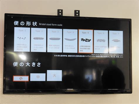 Lixil Ai Based Toilet Analyzes Shape And Size Of Feces With Camera And