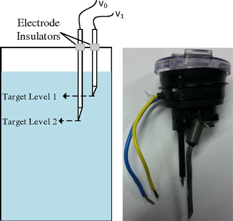 Figure 3 From Design And Development Of A Real Time Monitoring System For Multiple Lead Acid