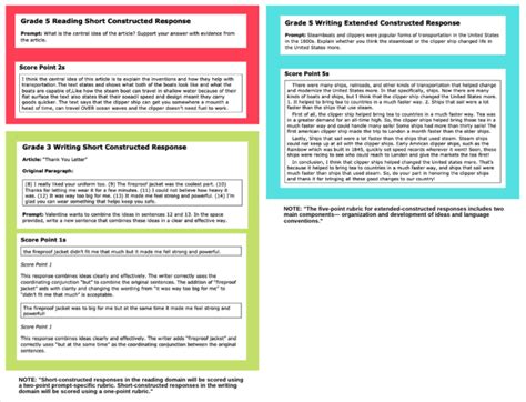 Staar Prep A K 5 Argumentativeopinion Writing Strategy Tcea