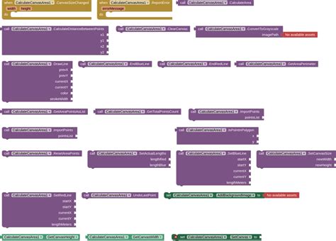 Free Draw A Polygon Establish A Scale And Calculate Its Area Extensions Kodular Community
