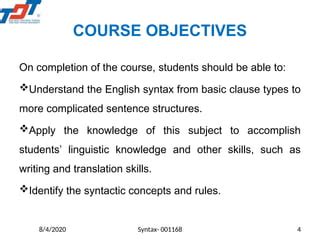 001168 CPH INTRO Ppt Introduction Syntax PPT