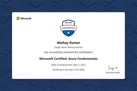 Akshay Kumar On Linkedin Microsoft Azure Microsoftcertification Microsoftazure…