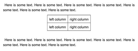 Two Column Table Over Textwidth Is Messing Up Right Column Tabular